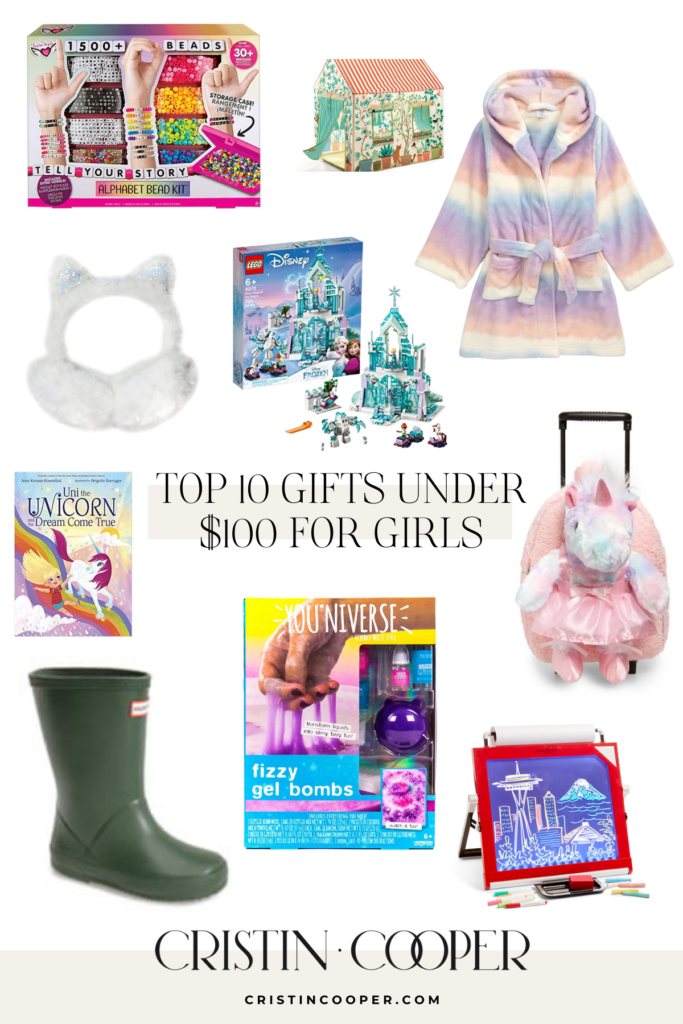 The Ultimate Under $100 Gift Guide - Cristin Cooper