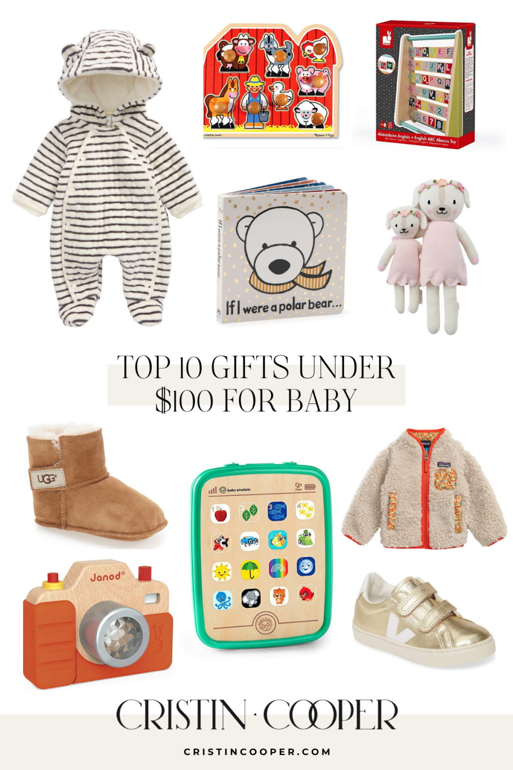 The Ultimate Under $100 Gift Guide - Cristin Cooper