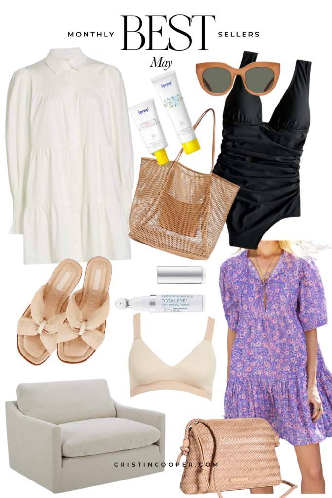 Blog - Cristin Cooper